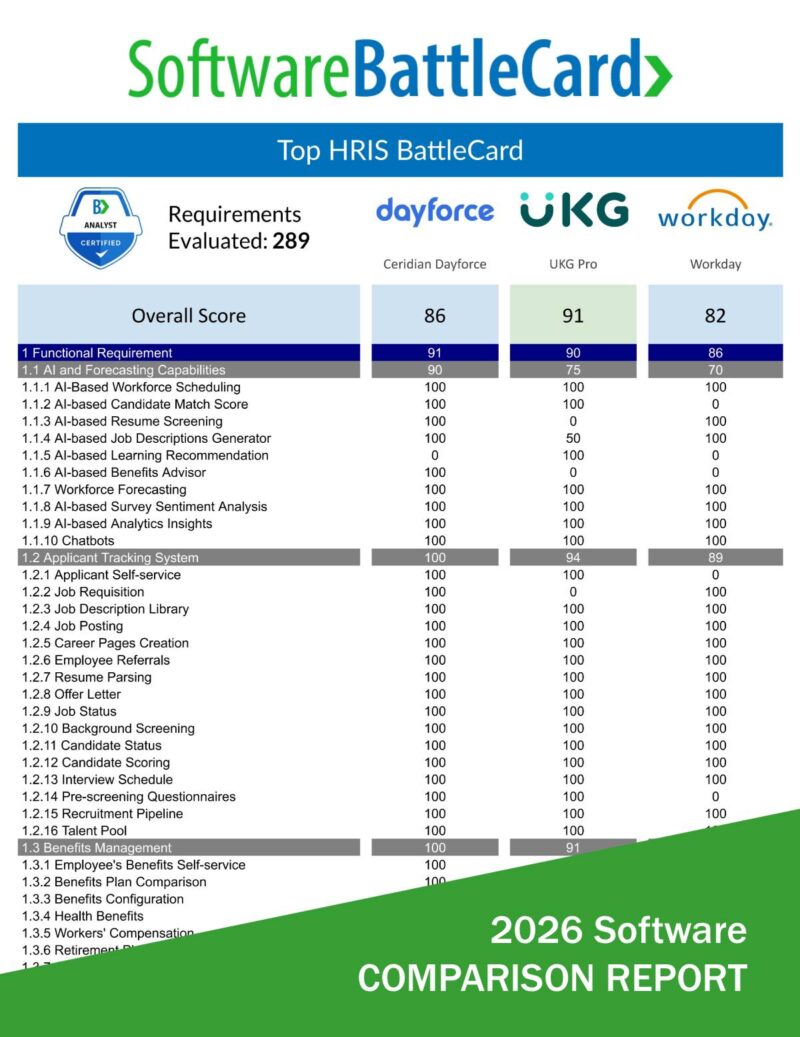 Top HRIS Comparison 2026 – Ceridian Dayforce vs. UKG Pro (UltiPro) vs ...